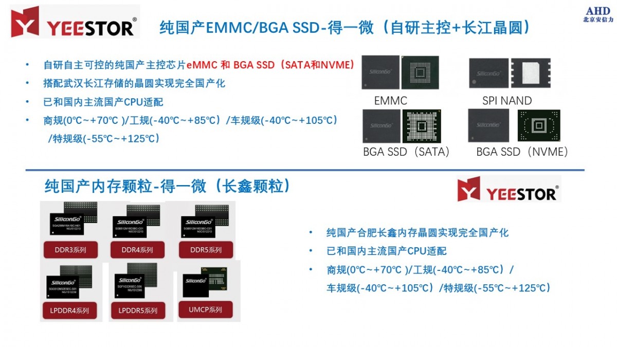 天数智芯纯国产GPGPU卡,智凯MR-V100,AI推理卡_显卡_电脑硬件及配件_3C电子_采商通类目_找产品_中商114