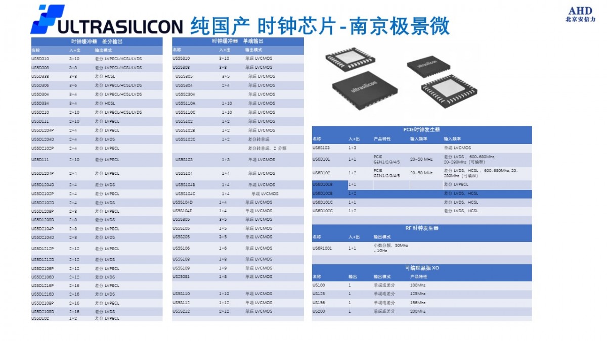 天数智芯纯国产GPGPU卡,智凯MR-V100,AI推理卡_显卡_电脑硬件及配件_3C电子_采商通类目_找产品_中商114