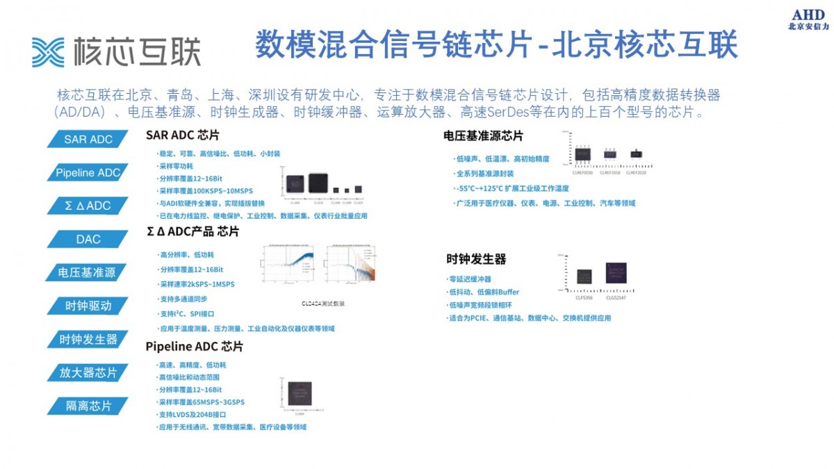 天数智芯纯国产GPGPU卡,智凯MR-V100,AI推理卡_显卡_电脑硬件及配件_3C电子_采商通类目_找产品_中商114